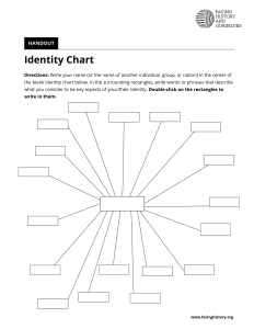 Identity Chart – OESIS Faculty Professional Development